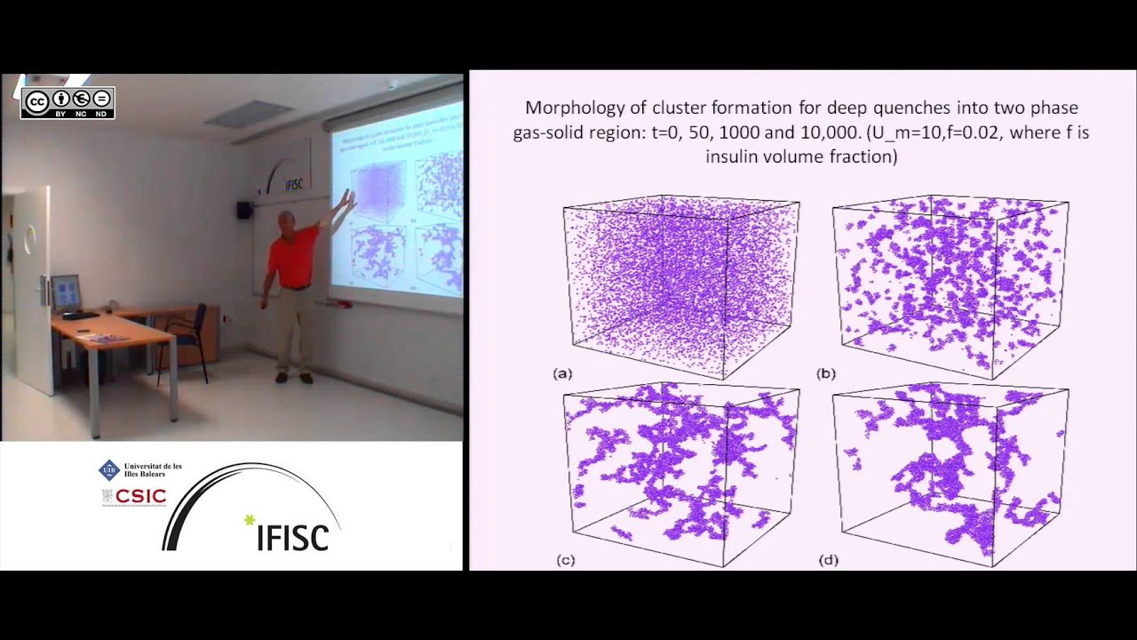 Aggregation of aqueous solutions of proteins - YouTube