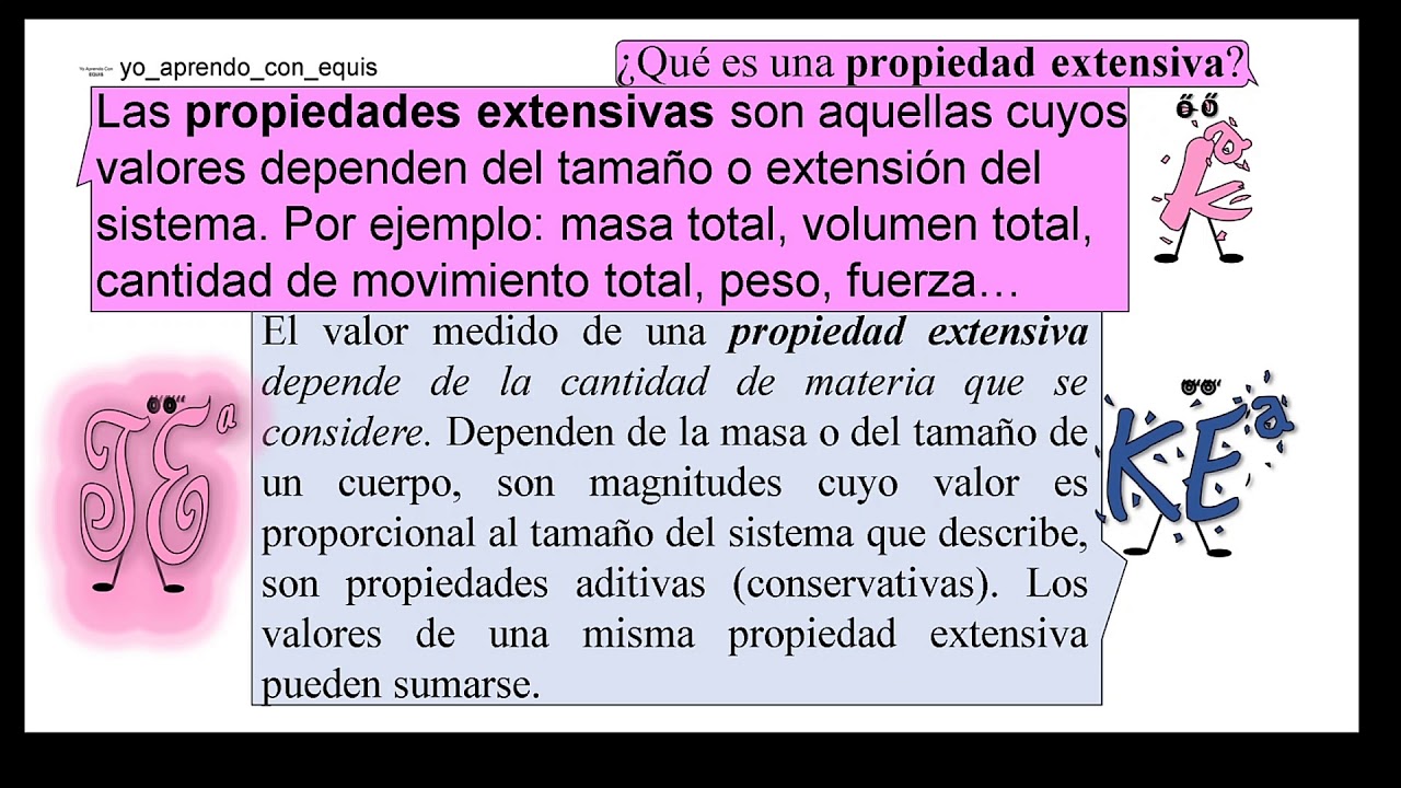 ¿Propiedad extensiva? Concepto. Definición - YouTube