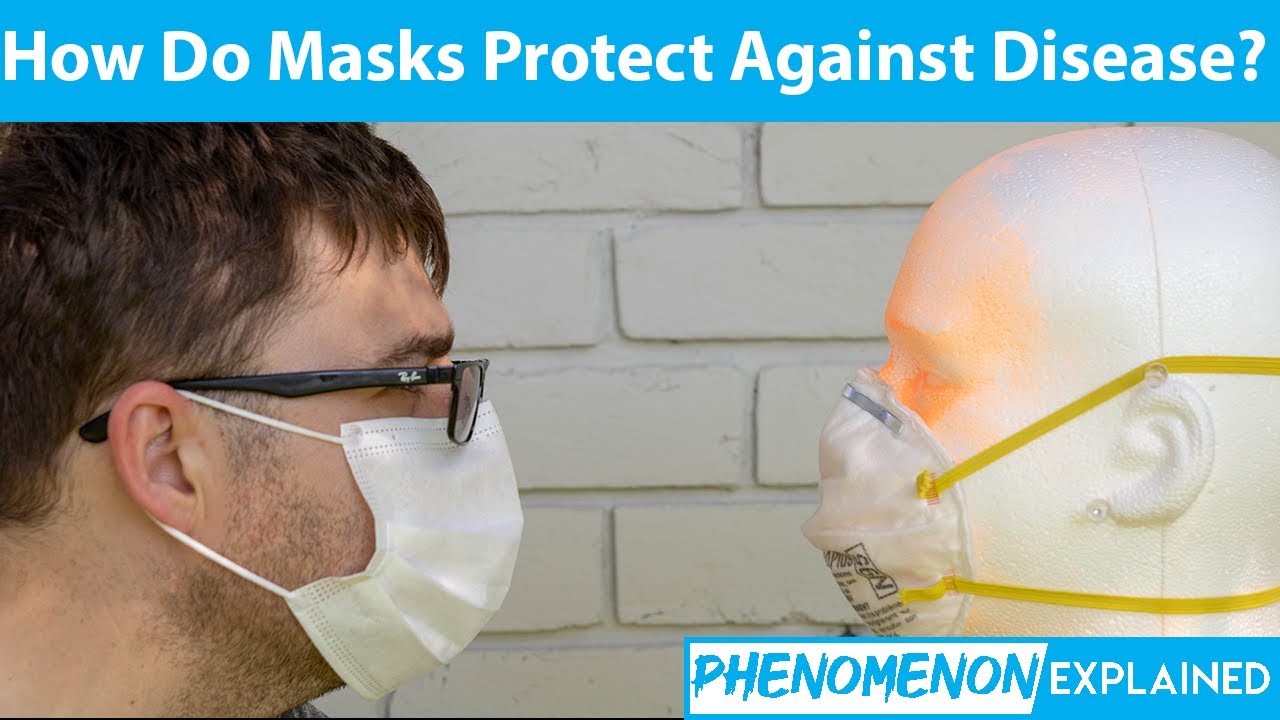 How do Masks Protect Against Disease? Phenomenon Explained - YouTube