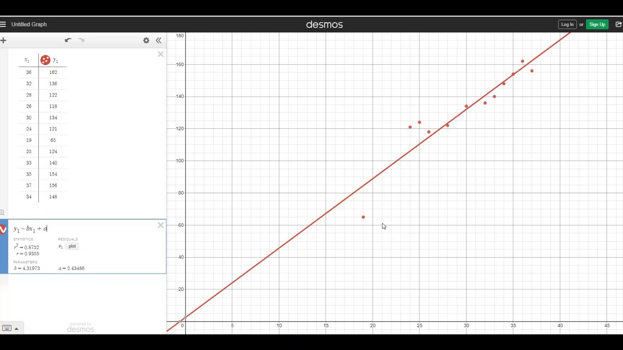 Desmos scatterplots with residuals - YouTube