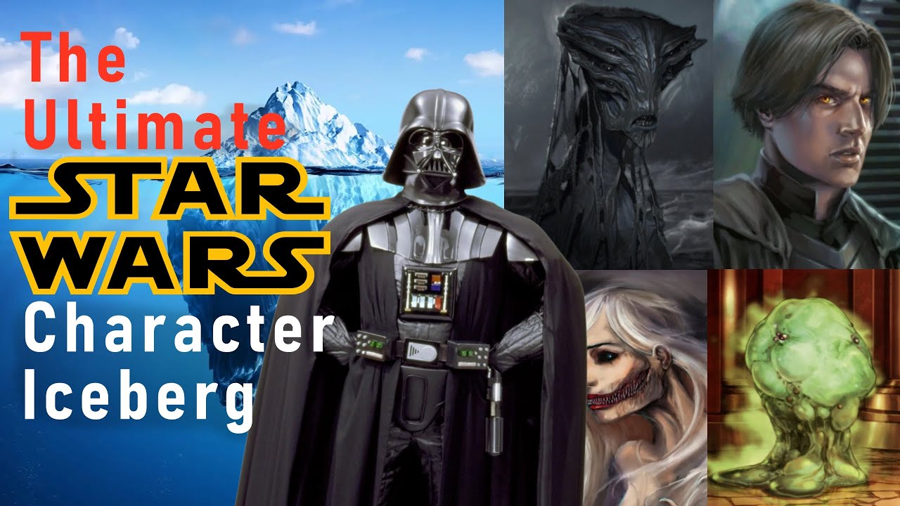 The Star Wars Character Iceberg Explained - YouTube