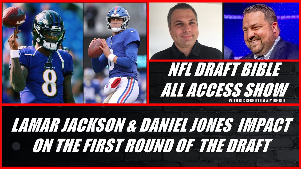 Lamar Jackson Franchise Tag & Daniel Jones 4 YR / $160M Deal Impacts ...
