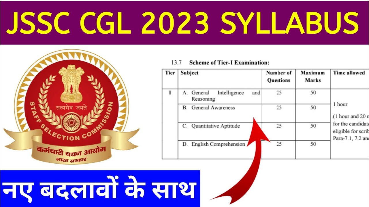 SSC CGL SYLLABUS 2023 SSC EXAM PATTERN AND SYLLABUS IN HINDI SSC ssc-cgl-syllabus-2023-ssc-exam-pattern-and-syllabus-in-hindi-ssc