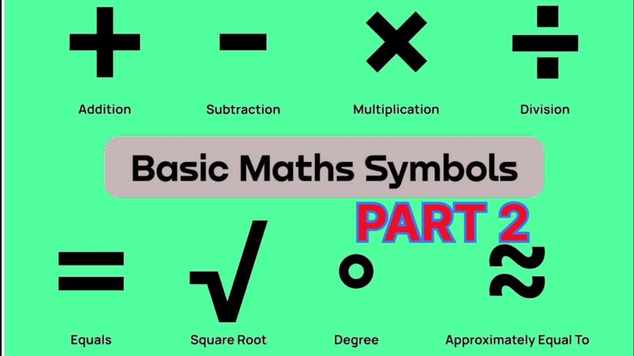 Useful list of mathematical symbols in English || Mathematical symbols ...