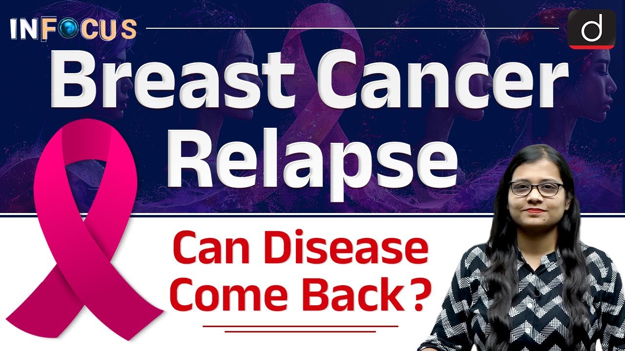 Breast Cancer Relapse | Cancer | Tahira Kashyap | InFocus | Drishti IAS ...