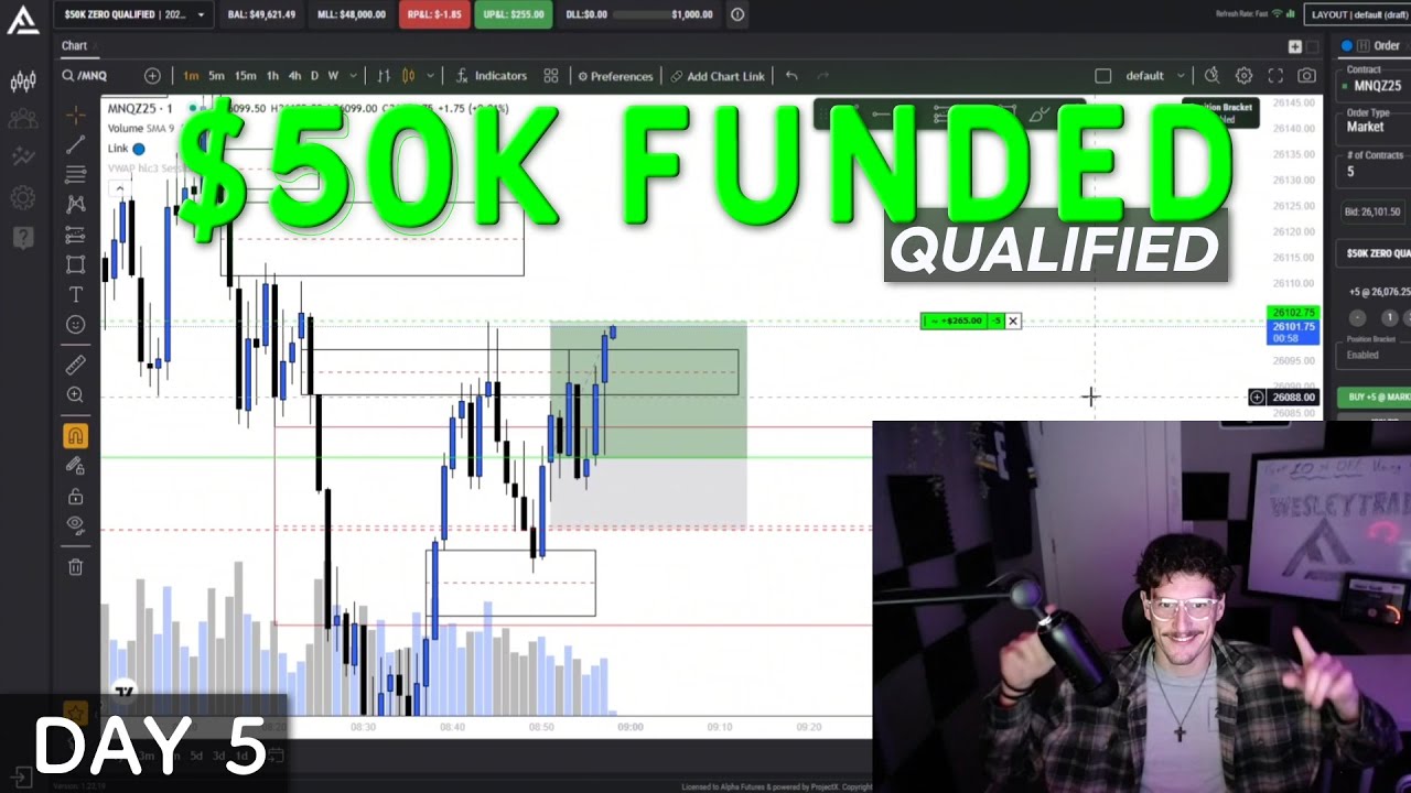 This Trade Saved My Confidence (XFA Day 5) - YouTube