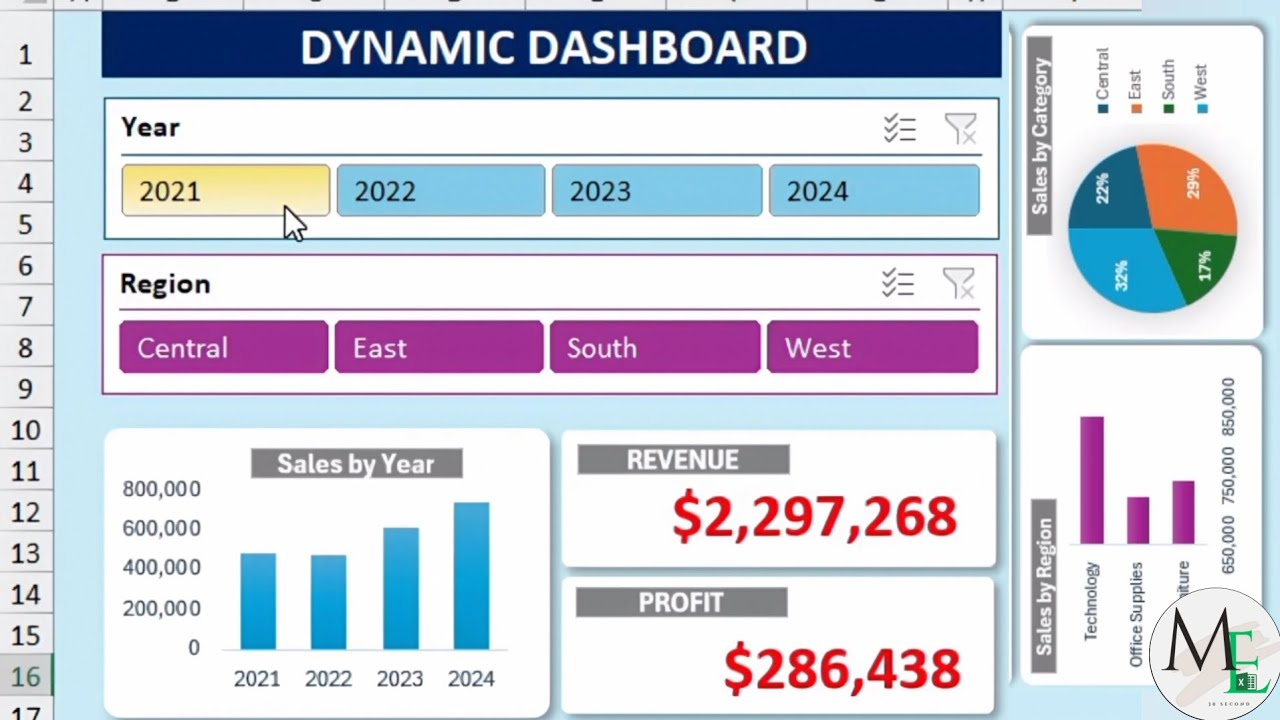 Create a Dynamic Dashboard in Excel with Pivot Tables in just 10 ...