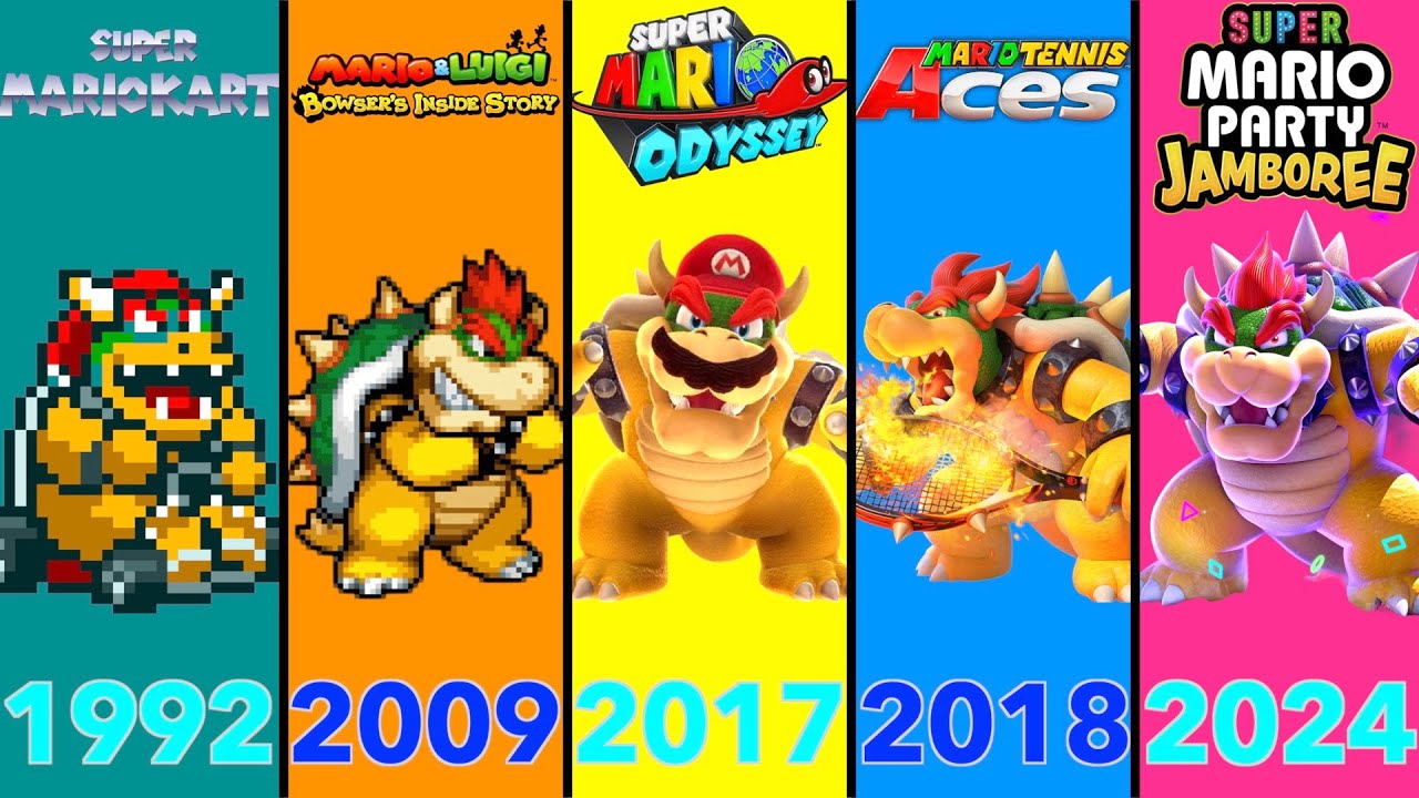 Evolution of Bowser Playable Character Game Graphics In Nintendo Games ...