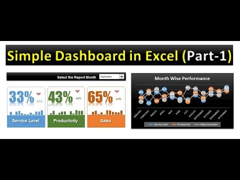Simple Excel Dashboard (Part-1) - YouTube