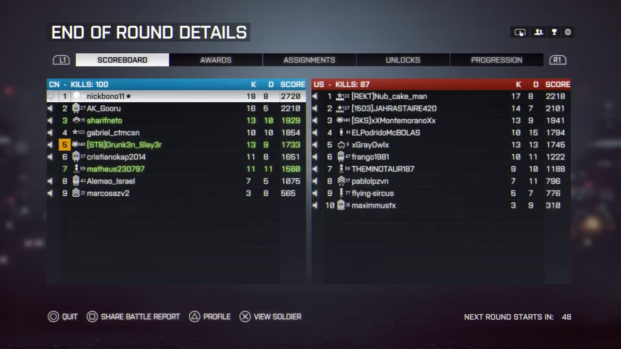 Bf4 P90 ownage - YouTube
