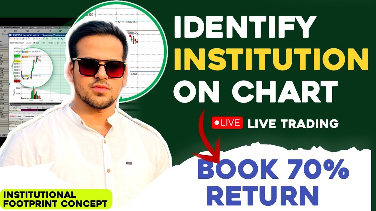 Identify institution on chart || institutional footprint concept ...