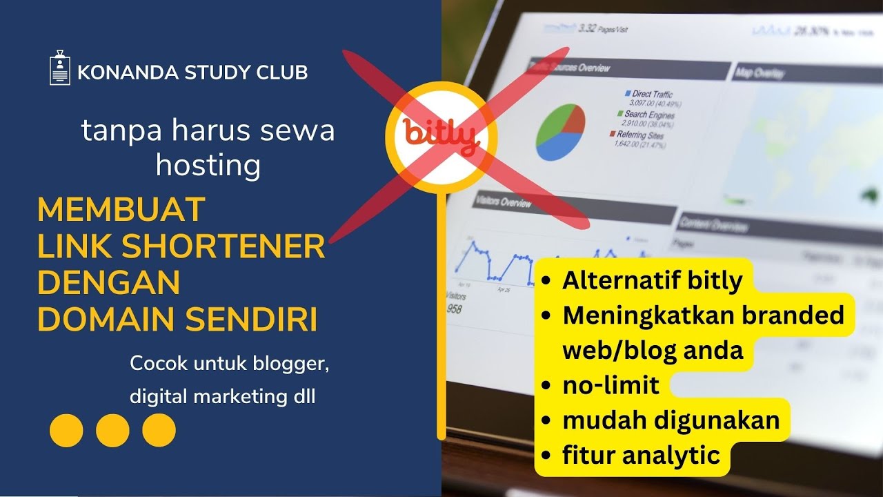 Alternatif Bitly, Membuat Link Shortener dengan Domain Sendiri tanpa ...