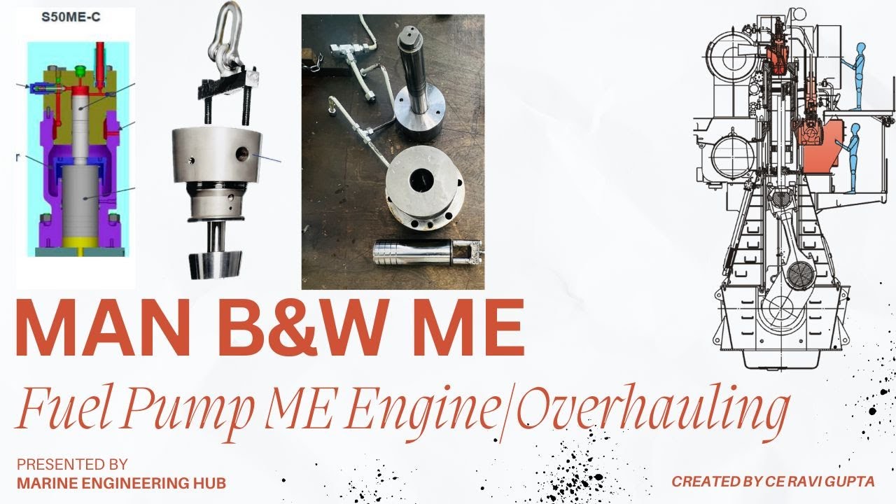 Fuel oil Booster Unit|ME Engine|Overhauling Procedure|Feedback Sensor ...