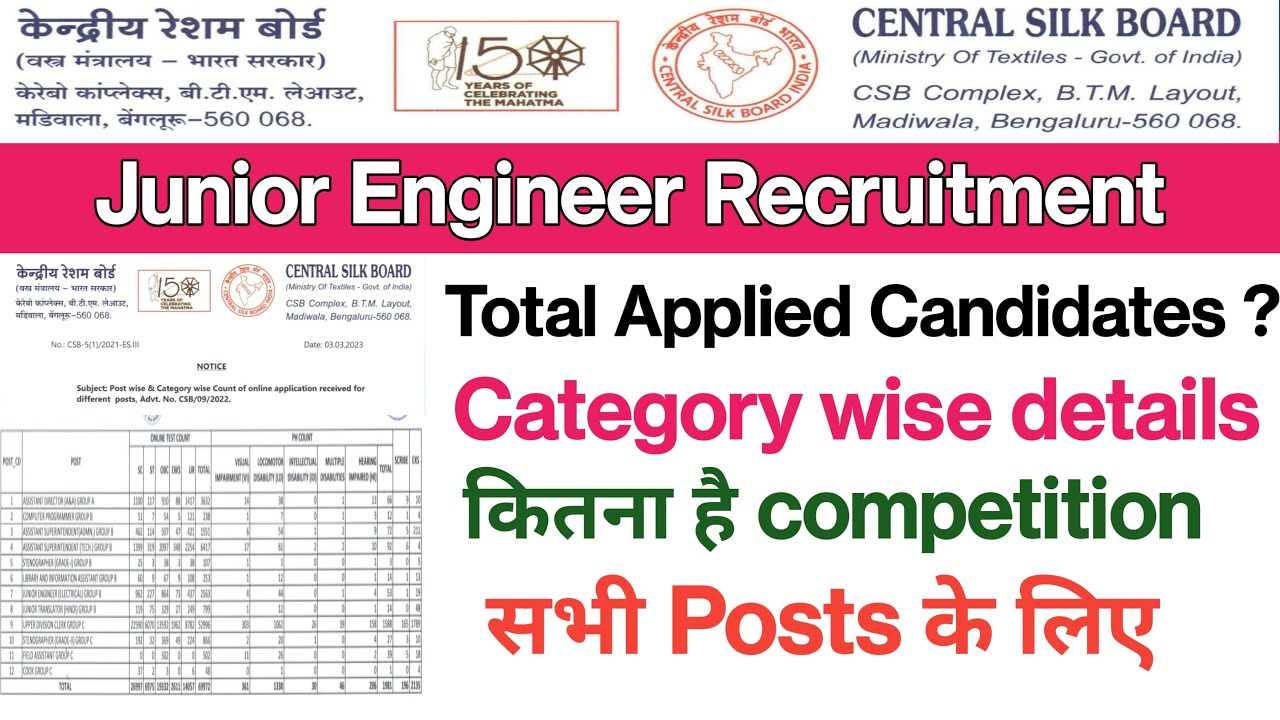 CSB Total Applied Candidates|Central Silk Board में कितने फॉर्म पढ़े ...
