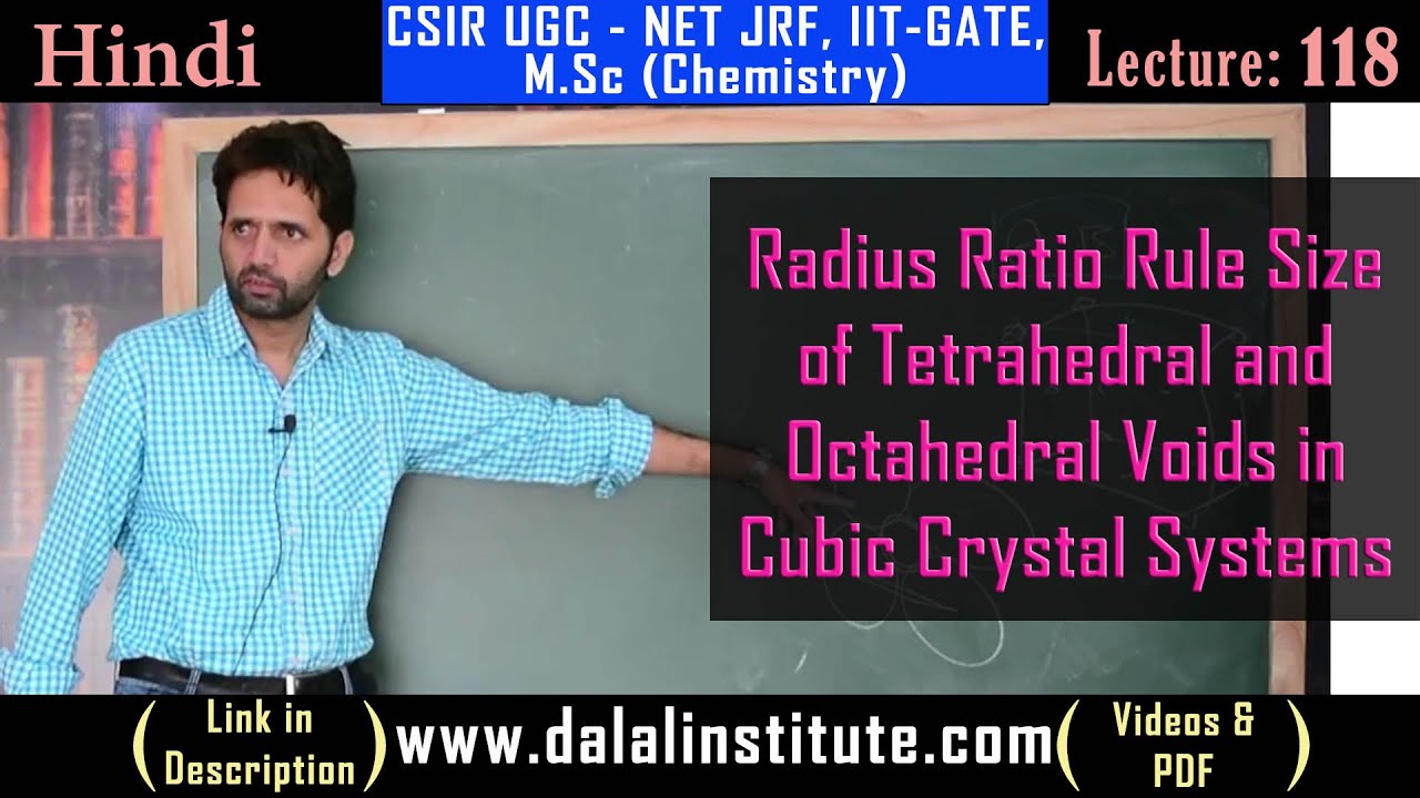 Radius Ratio Rule Size of Tetrahedral and Octahedral Voids in Cubic ...