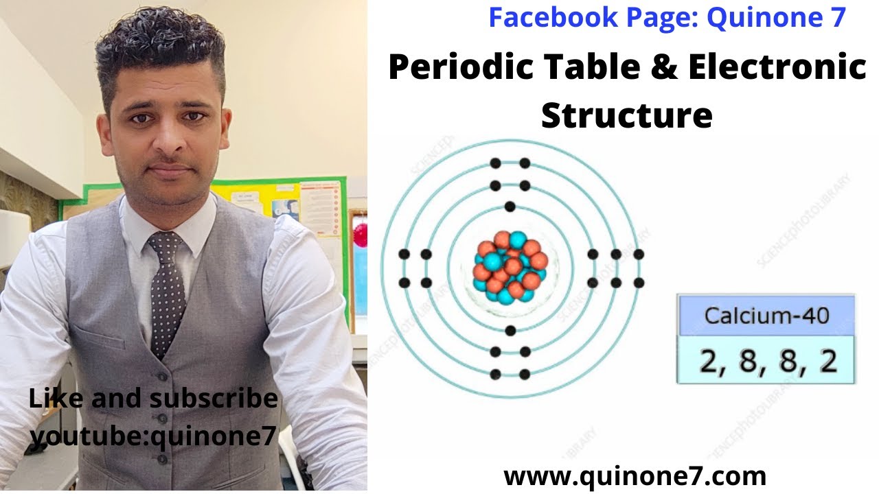 Periodic Table and Electronic Structure GCSE Chemistry - YouTube