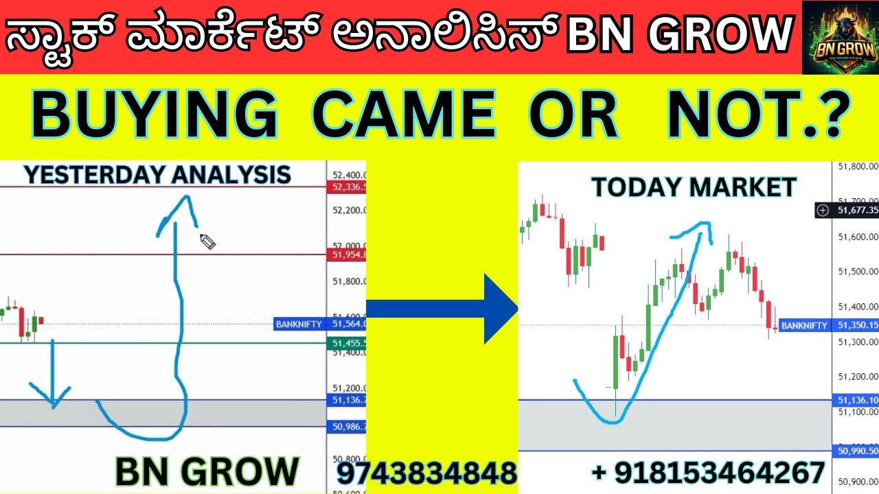 BANK NIFTY BYUING . NIFTY SELLING HOW IS OUR ANALYSIS . BN GROW TRADING ...