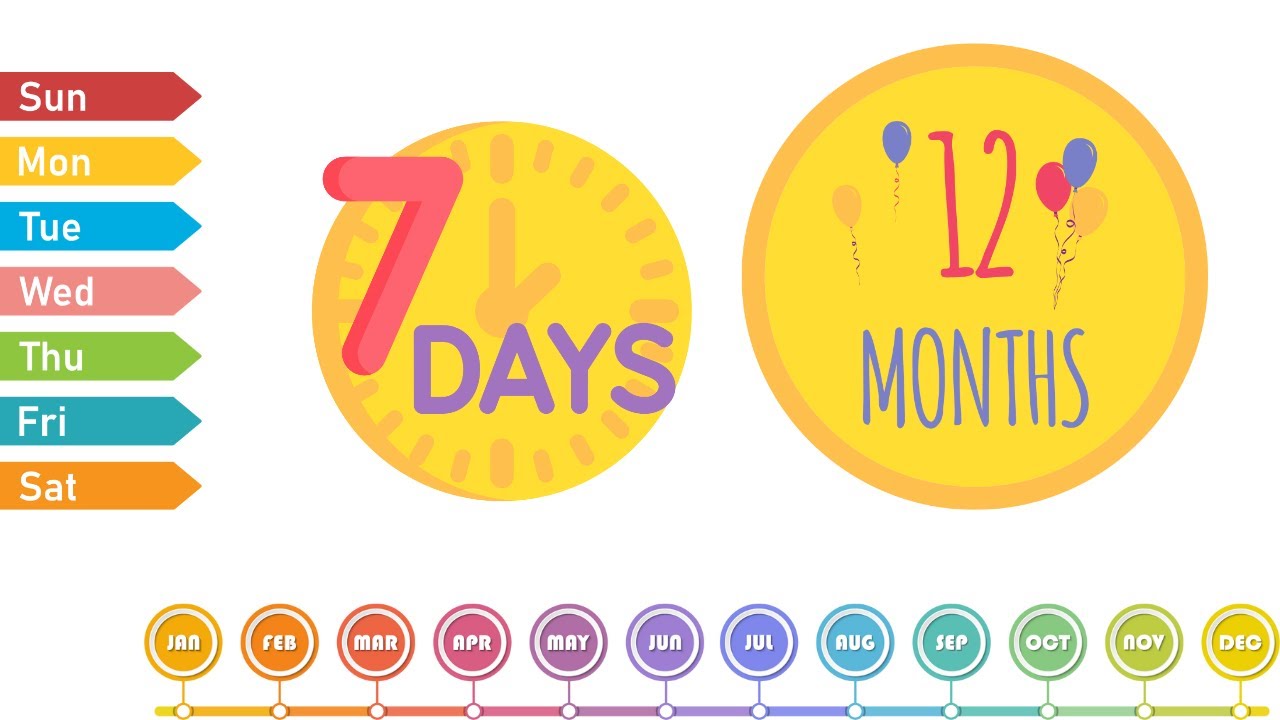 Learn Days of the Week and Months of the Year | Fun Learning for Kids ...