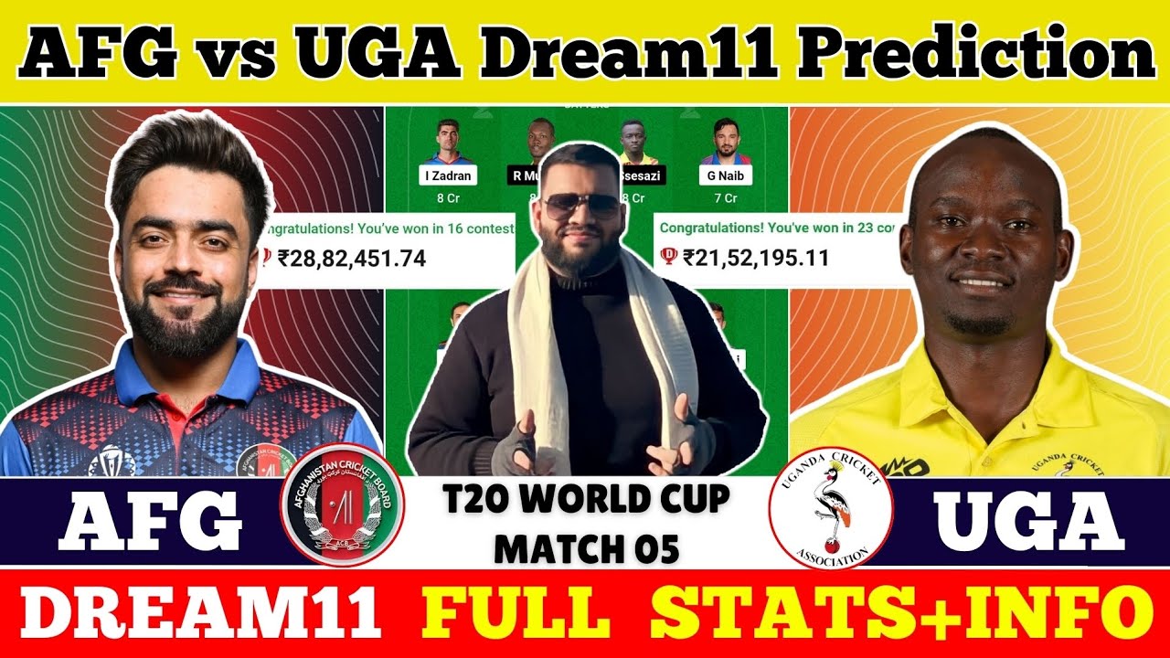 AFG vs UGA Dream Prediction|AFG vs UGA Dream|AFG vs UGA Dream Team ...