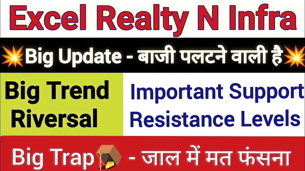 Excel Realty N Infra Ltd Latest News | Excel Realty N Infra Share News ...
