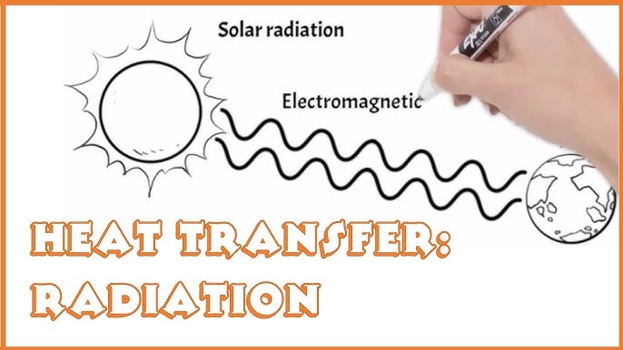 Heat Radiation From The Sun