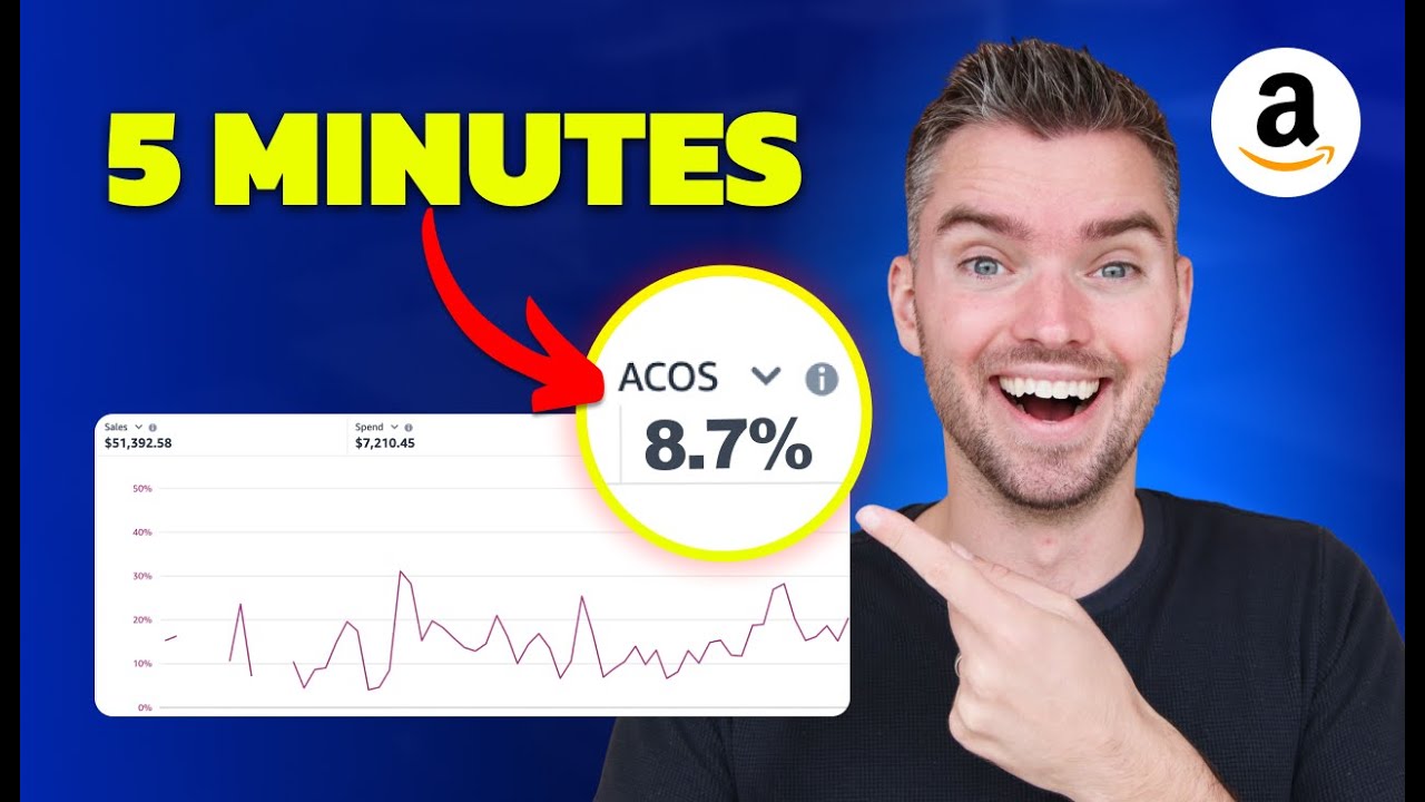 Amazon Brand Tailored Promotions - INSANELY Profitable Amazon PPC ...