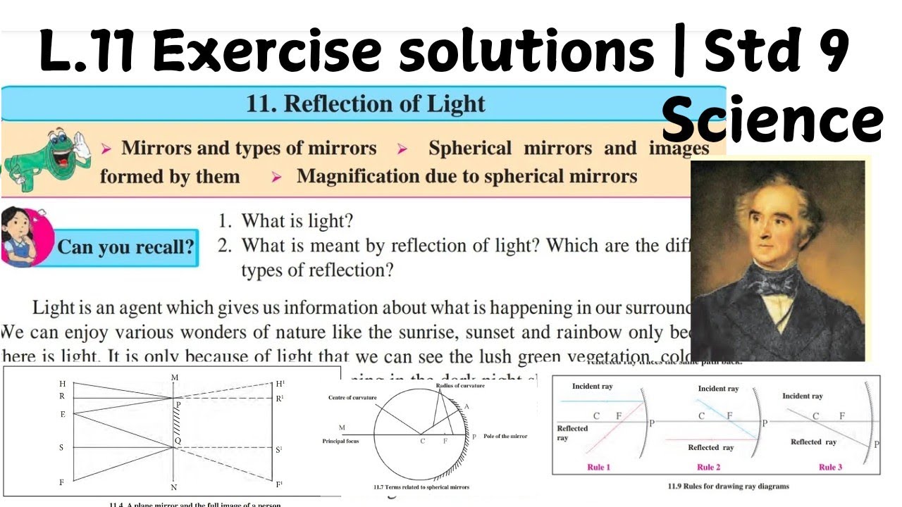 L.11 Reflection of light | Exercise solutions | 9th Science ...