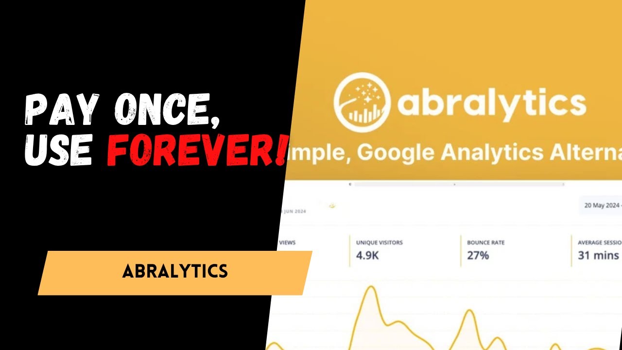 Abralytics: Simple & Privacy-Friendly Web Analytics for Your Site 📊🔒 | AppSumo Deal - YouTube
