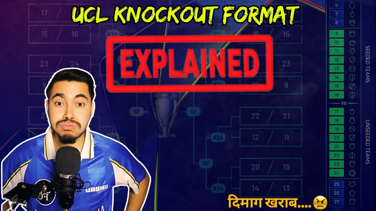 UCL KNOCKOUT FIXTURE DRAW EXPLANATION | STEP BY STEP - YouTube