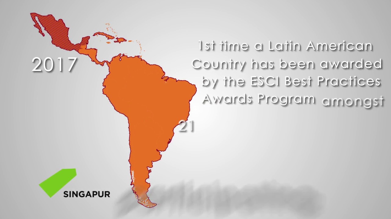 InTrust Global Investments - Awards - YouTube