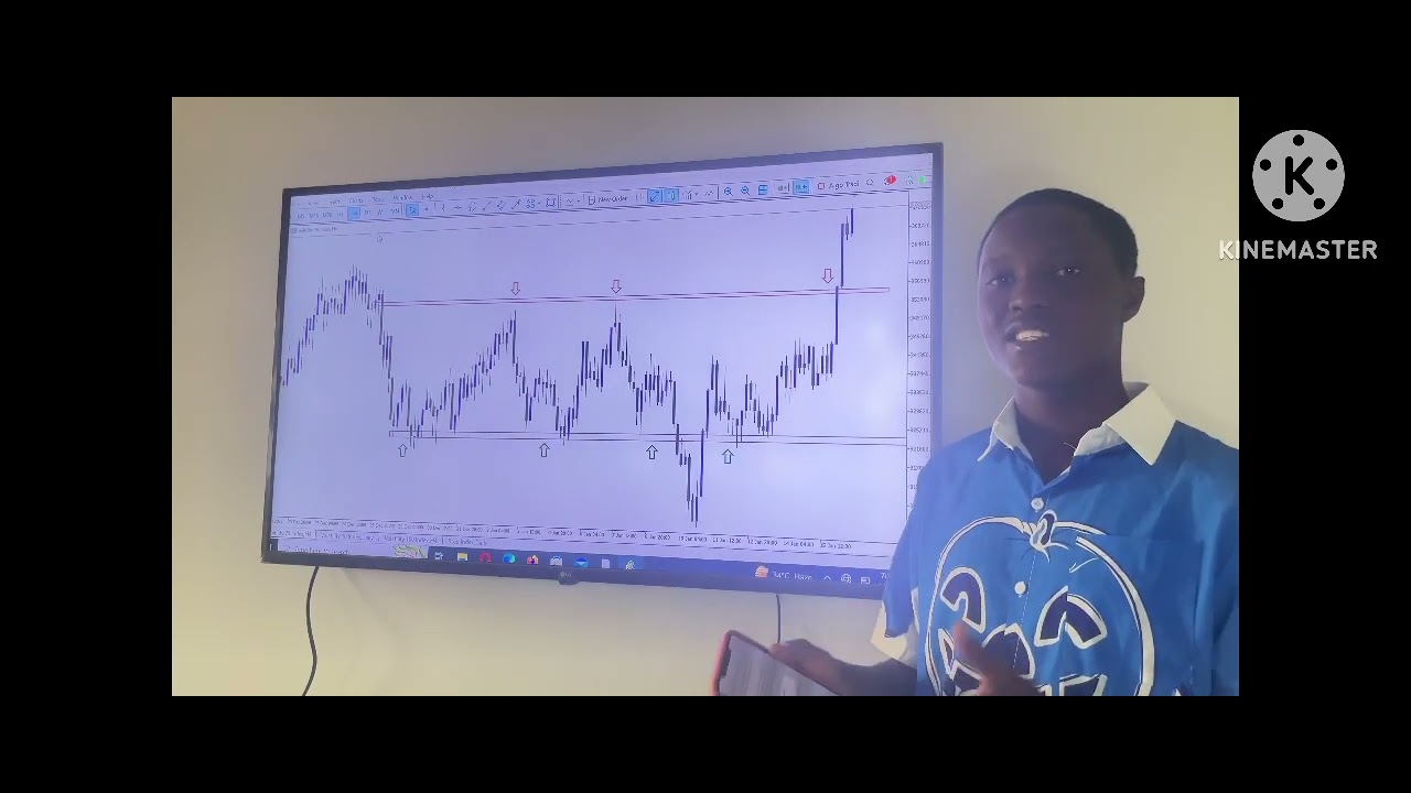 How to Understand Your Trading Edge - YouTube