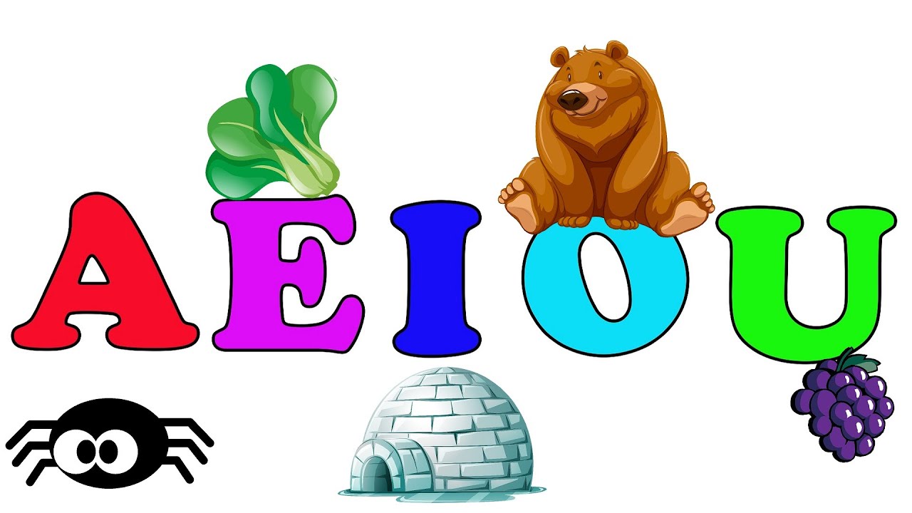 Aprendamos las Vocales - Video para niños en Español 2021 - Video for ...