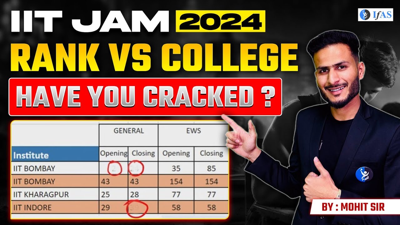 IIT JAM Biotechnology Rank vs College 2024: Top IIT Cutoffs! - YouTube