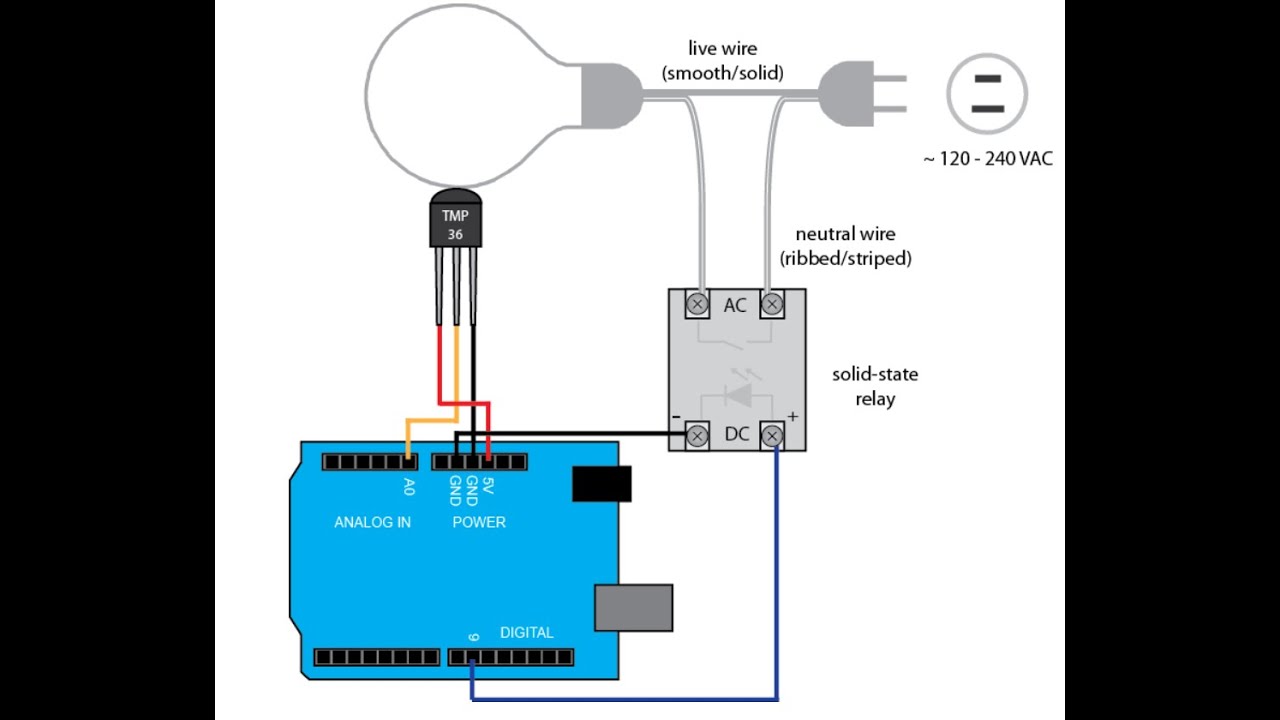 Temperature Controlled Circuit Arduino Matlab - YouTube