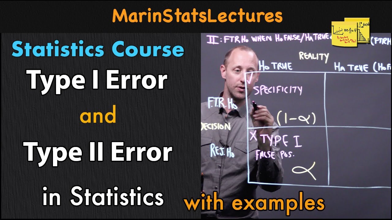 Errors and Power in Hypothesis Testing | Statistics Tutorial #16 ...