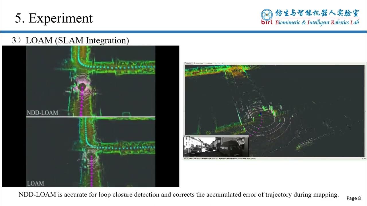IROS2022: A Point Cloud Descriptor NDD for Loop Closure Detection - YouTube