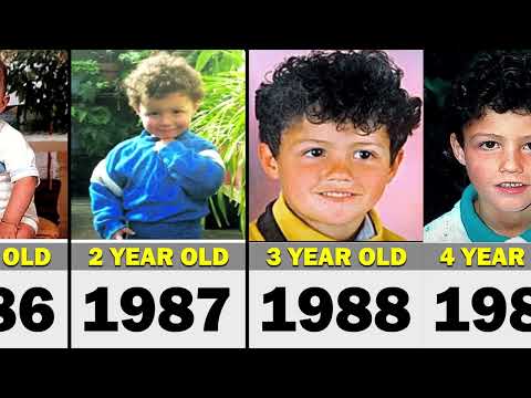 Cristiano Ronaldo’s Incredible Transformation | From Baby to Legend (Age 1–40)