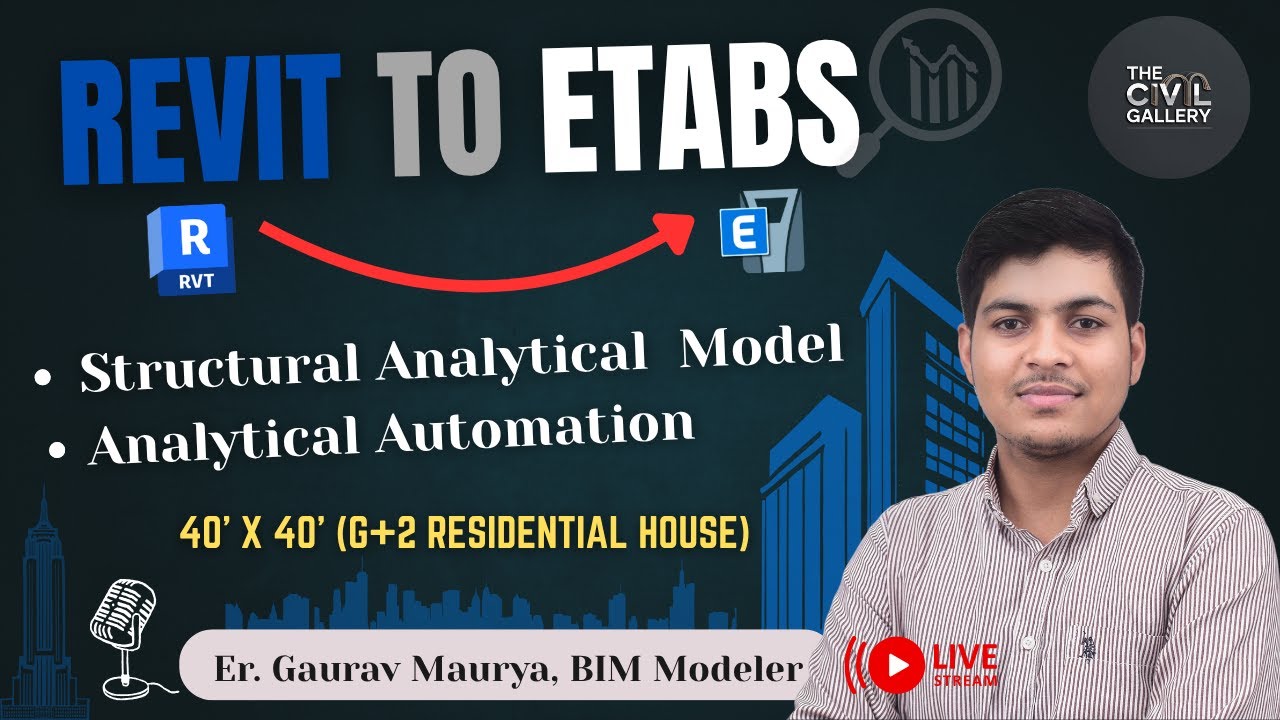 Revit to ETABS Live: Building a G+2 Analytical Model from Scratch - YouTube