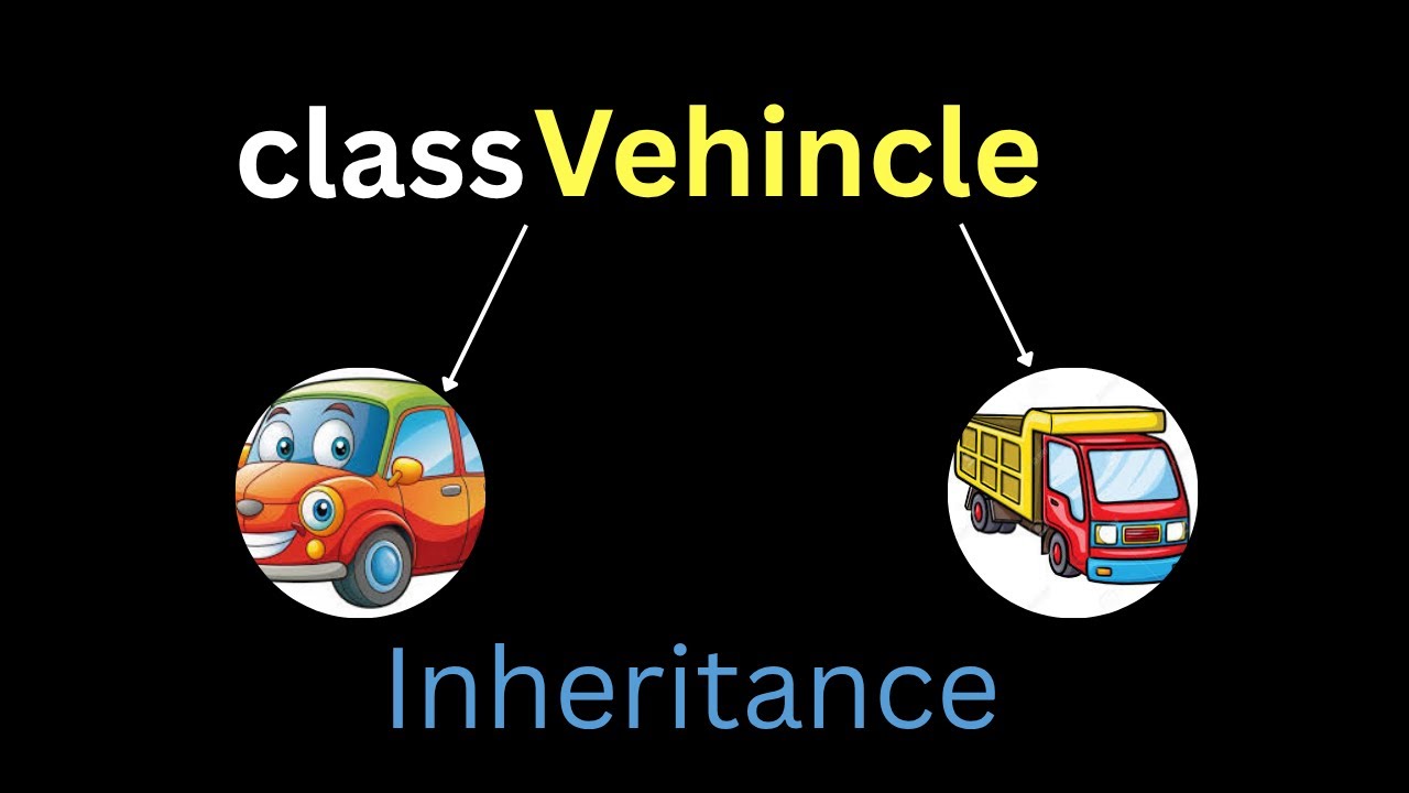 Python Inheritance Explained Oop In Python For Beginners 4475