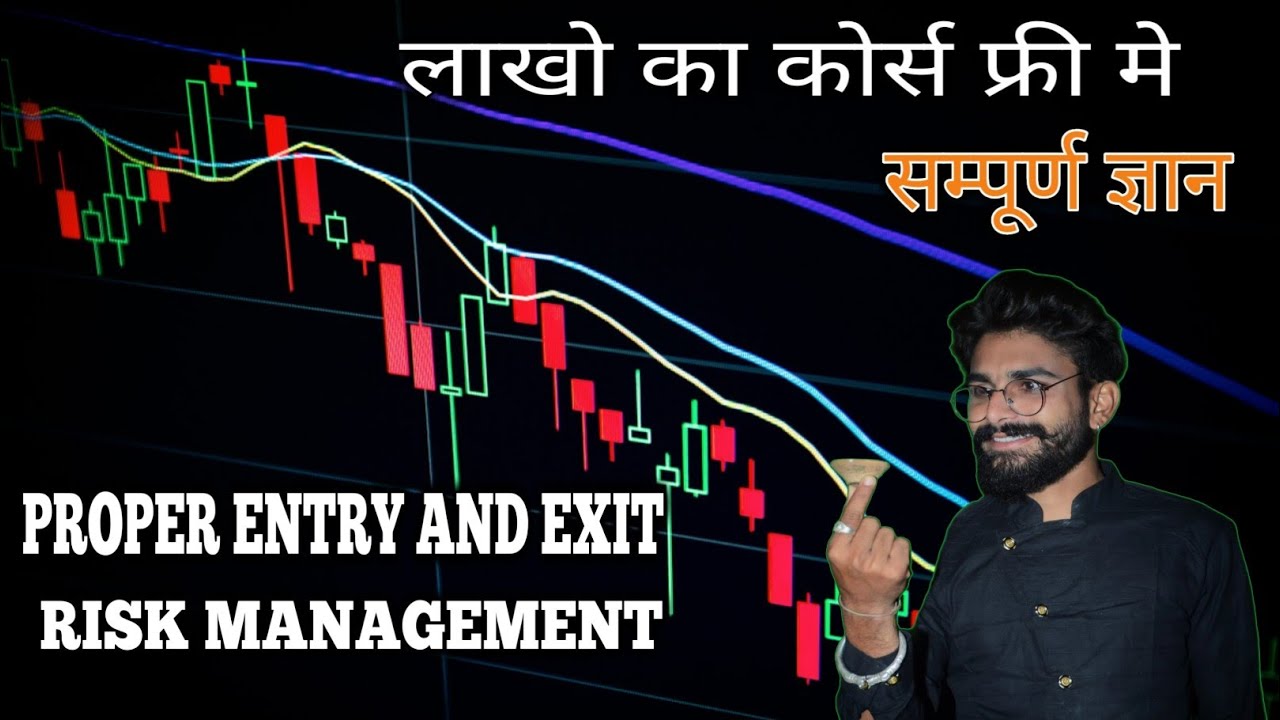 Entry and Exit Strategies || Risk management trading || Stop loss kaise ...