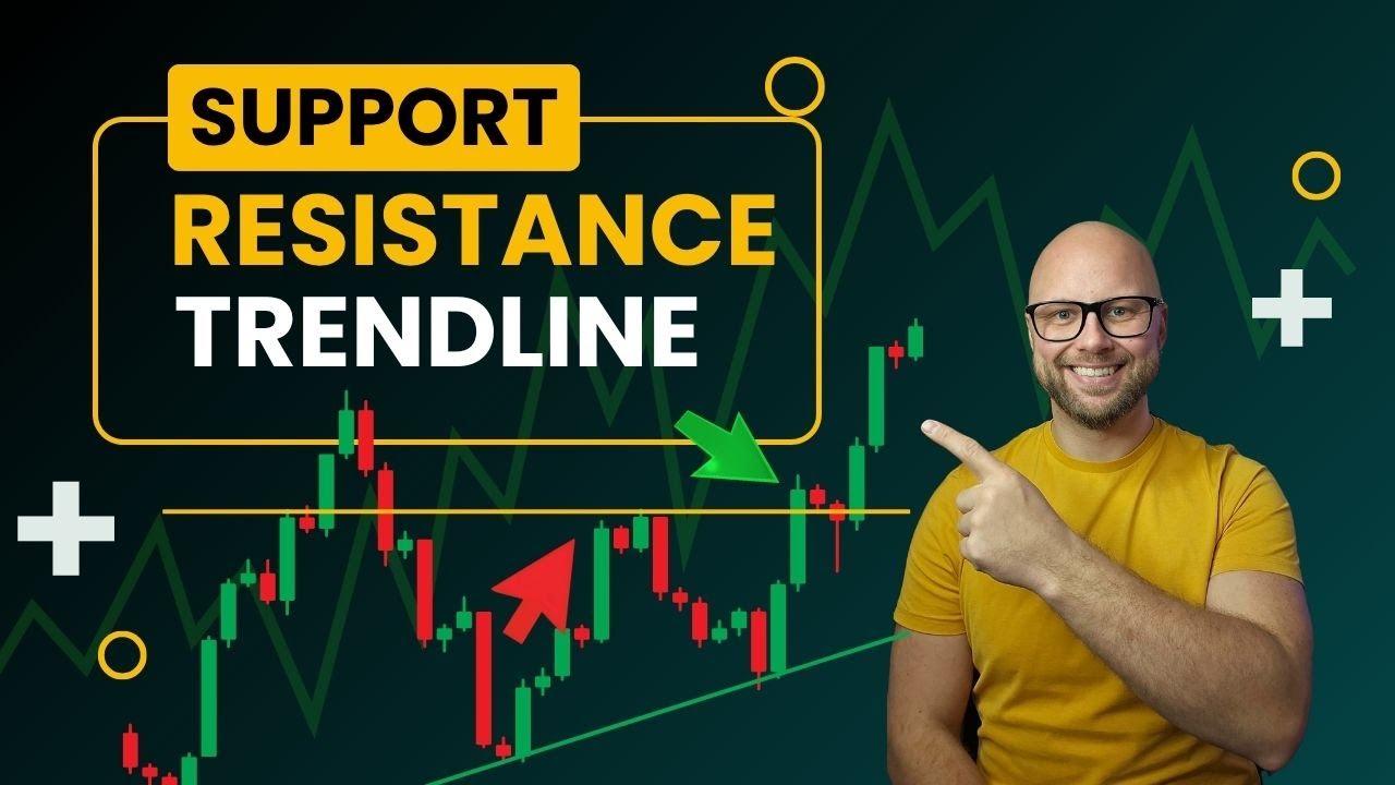 3. Support ir Resistance – kaip juos naudoti? Trendline pagrindai ...
