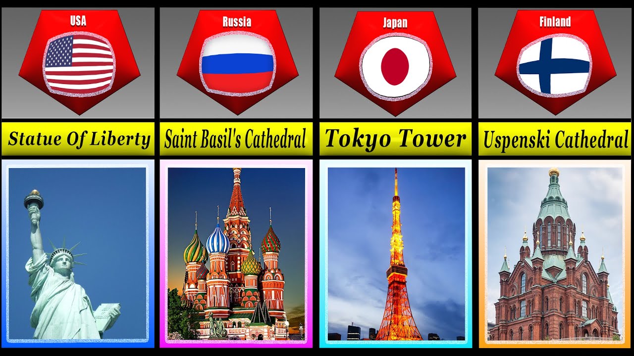 Landmarks From Different Countries / Part2 / Comparison - YouTube