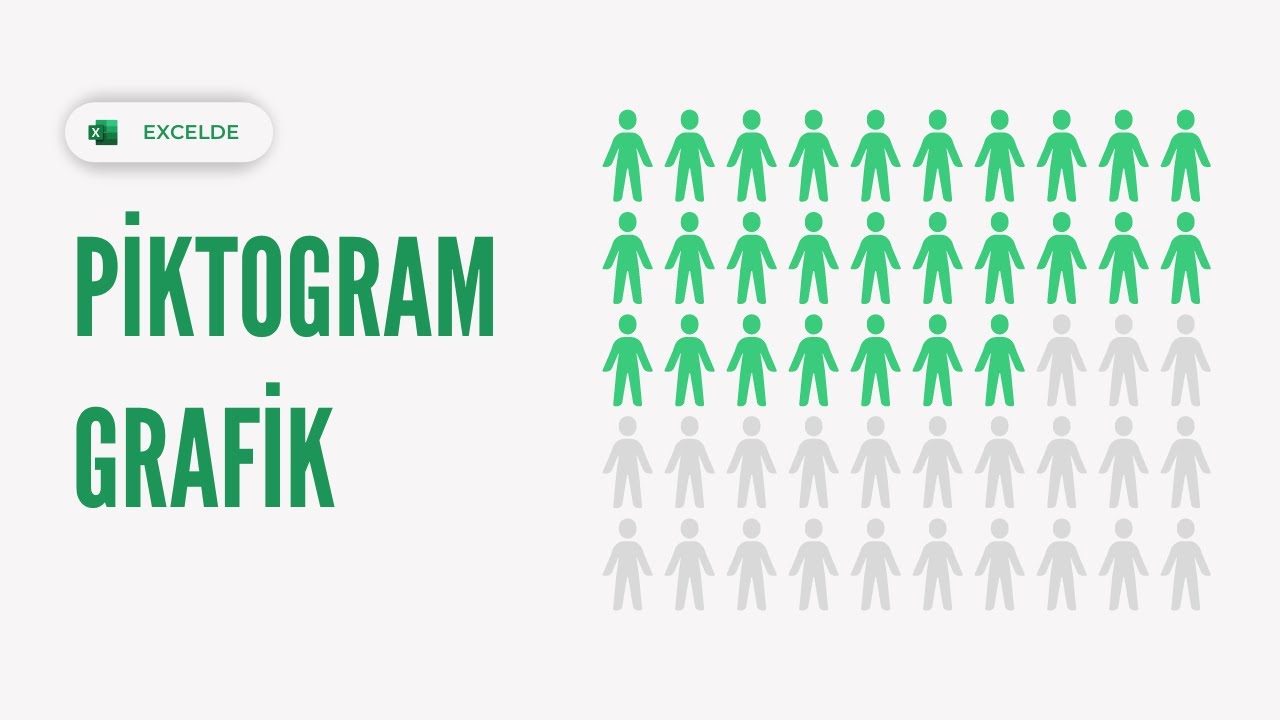 Excel'de Resimli Grafik Yaparak İzleyicileri Etkileyin (PİKTOGRAM ...
