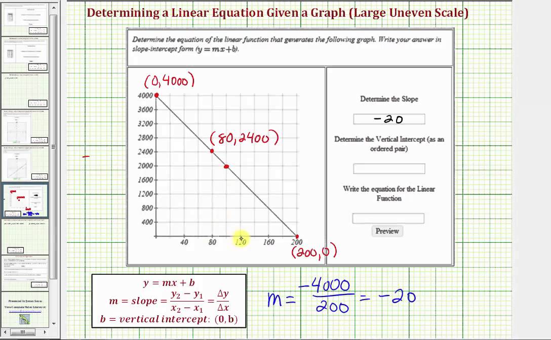 Ex Find The Equation Of A Line Given A Graph Large Uneven Scale Ex Find The Equation Of A Line Given A Graph Large Uneven Scale