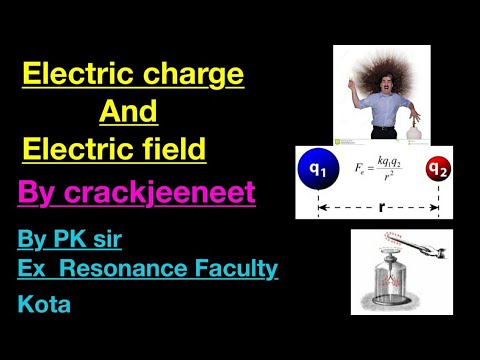 What is electric charge ? Is it a scalar or vector quantity? Name it’s ...