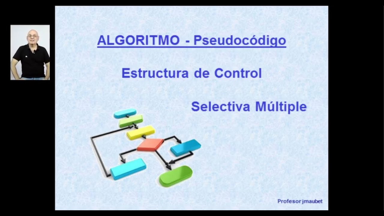 MicroVideoClase Pseudocódigo Estructura de Control Selectiva Múltiple ...