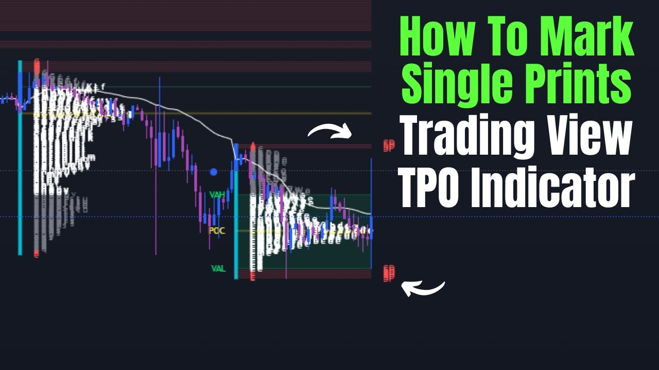 How To Mark Single Prints (TPO Profile on Trading View) - YouTube