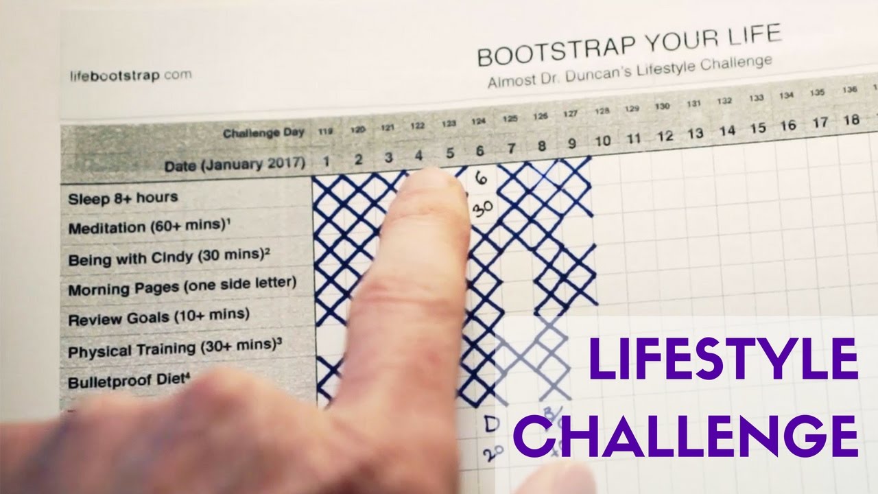 Introduction to my Lifestyle Challenge - YouTube