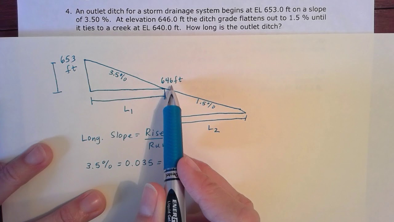 Length of Outlet Ditch with Varying Slopes - YouTube