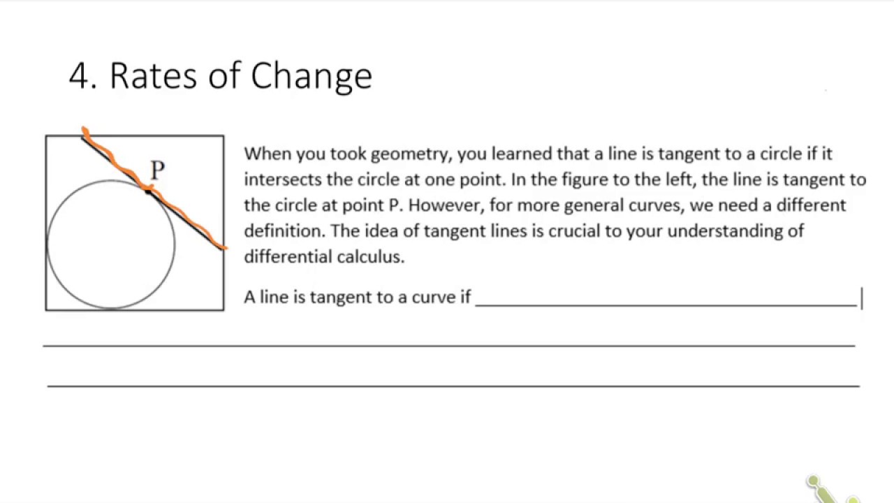 2 1 Defining Average And Instantaneous Rates Of Change At A Point Ex 1 2-1-defining-average-and-instantaneous-rates-of-change-at-a-point-ex-1